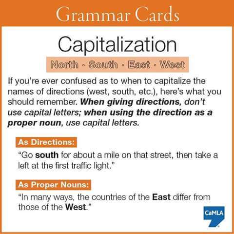 Grammar Cards – Capitalization – Materials For Learning English