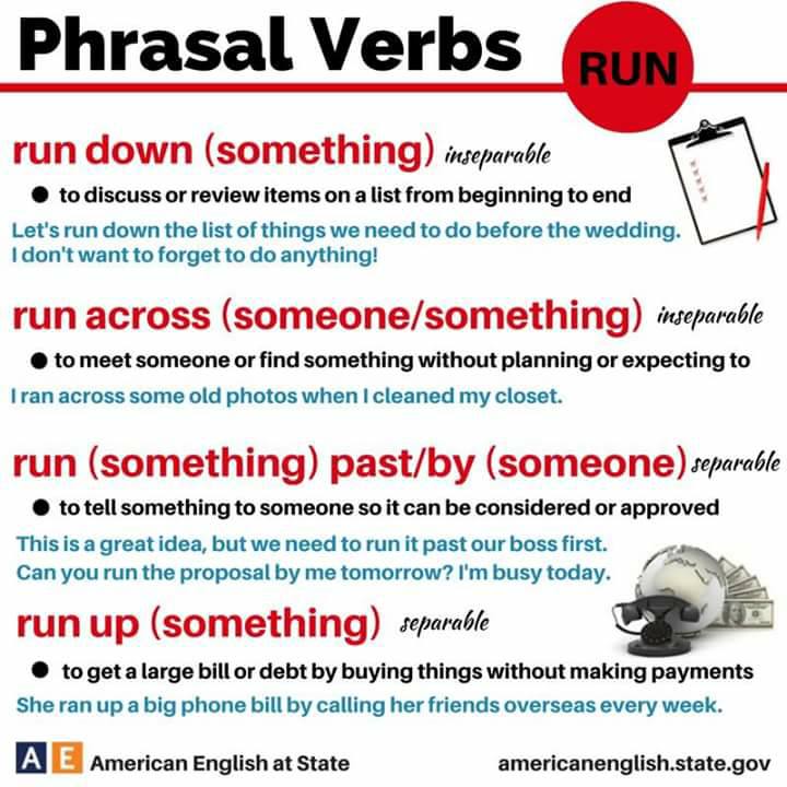 Phrasal Verbs RUN TURN Materials For Learning English