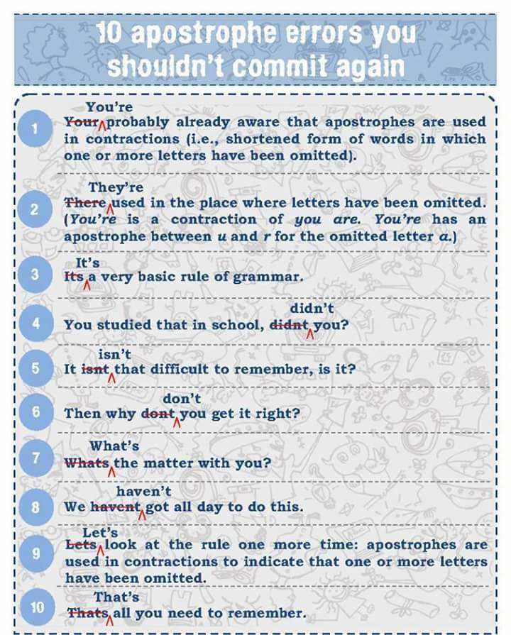 10 Apostrophe Errors You Shouldn’t Commit Again – Materials For ...