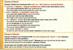 Clauses of Result and Reason – Materials For Learning English