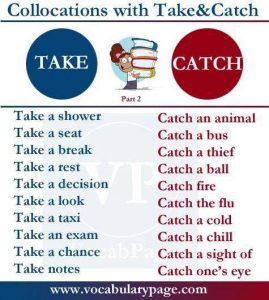 catch – Materials For Learning English