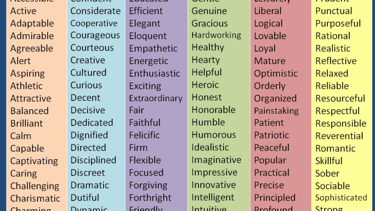 Positive Personality Adjectives List In English In 2020 Pin On English