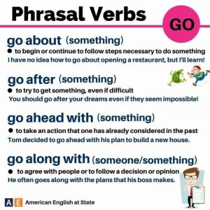 Phrasal Verbs – GO – Materials For Learning English