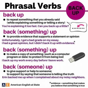 Phrasal Verbs With BACK UP – Materials For Learning English
