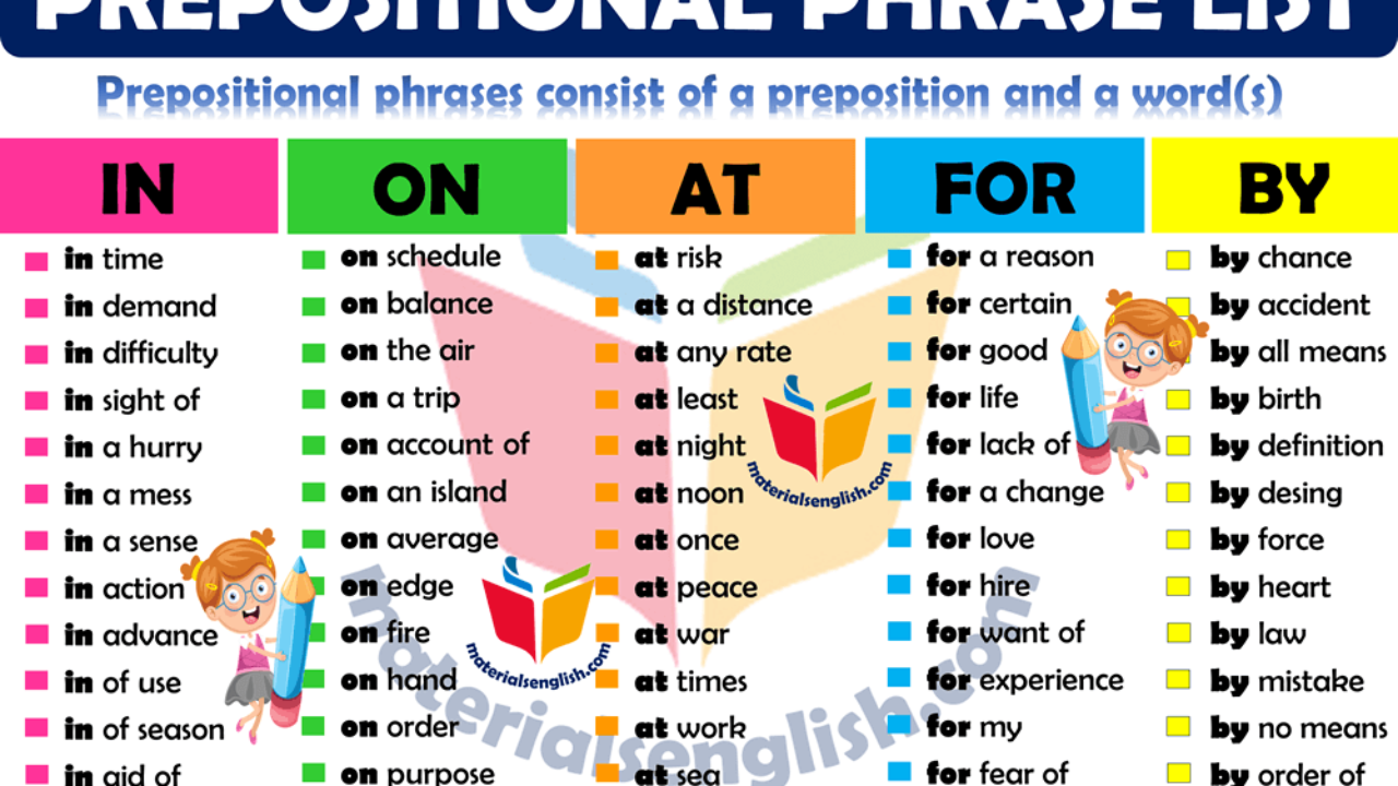 Prepositional Phrase List